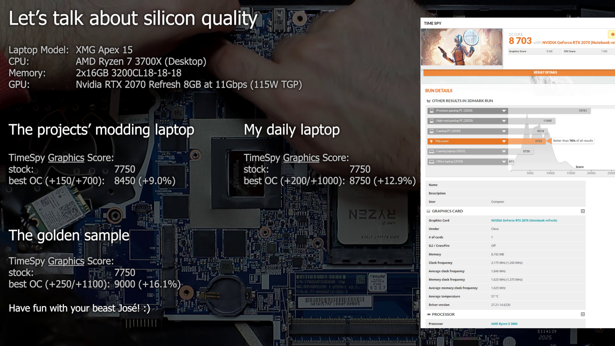 Shunt Mod – Laptop Modding Adventure – Part 4/5 – TechModLab